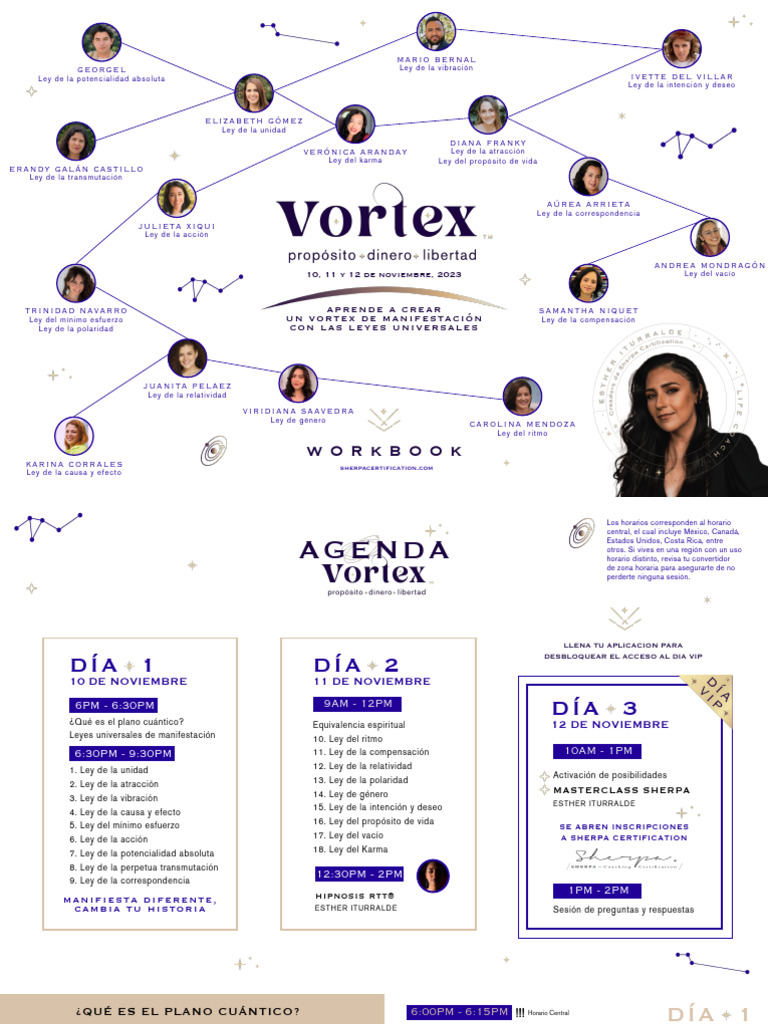 Workbook VORTEX | PDF | Trauma psicólogico | Realidad