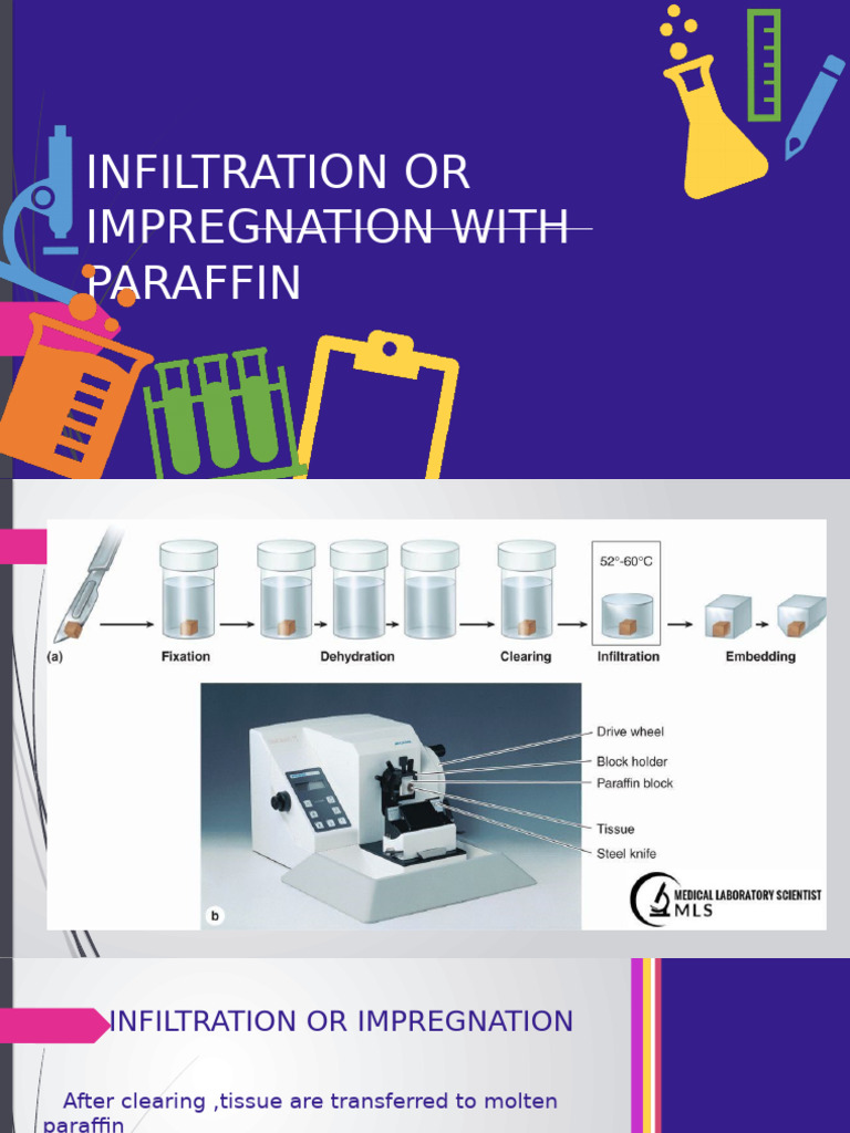 Infiltration and Blocking With Paraffim 11-2 | PDF