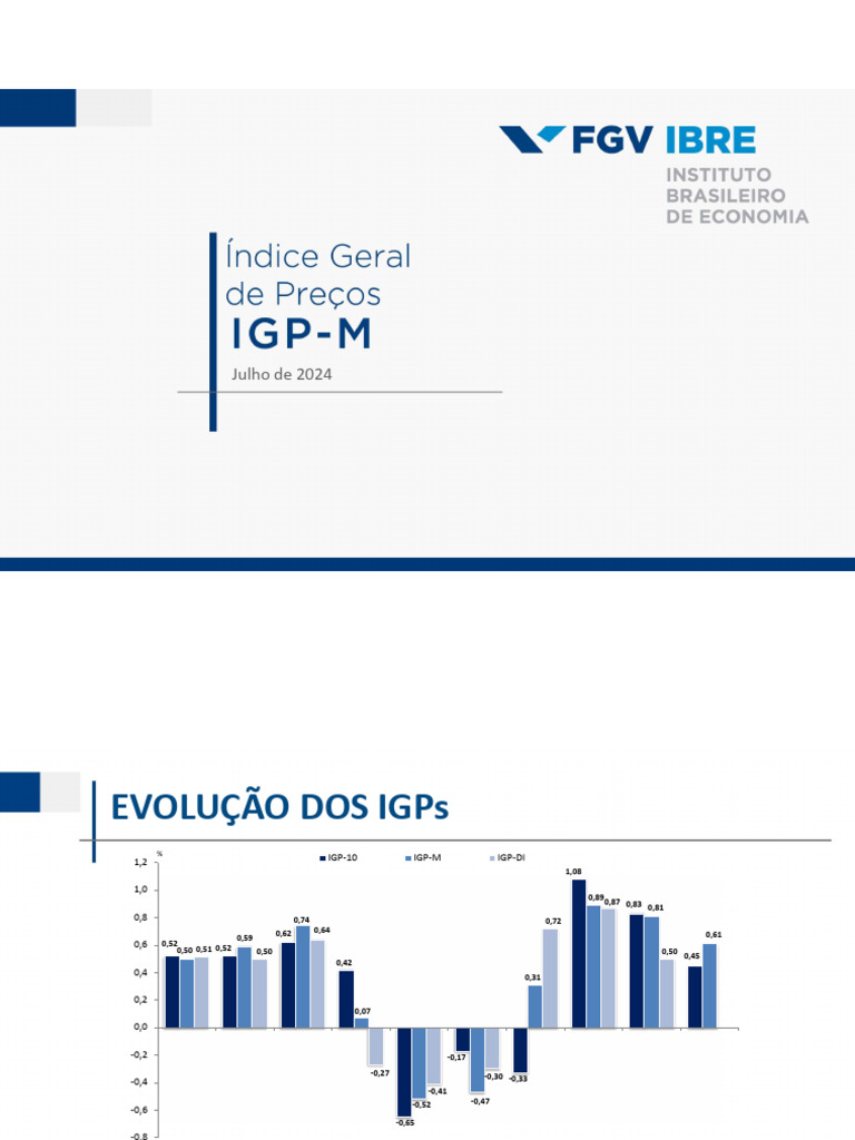 IGP-M - FGV - Power Point Resumido - Jul24 | PDF