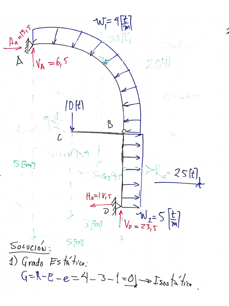 004 - Resultante de Cargas Distribuidas en Estructuras Compuestas (EI - MGSF) | PDF