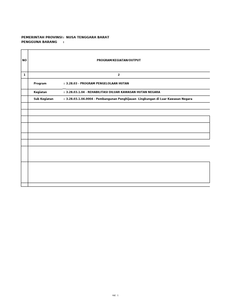 Format RKBMD Perubahan 2024 (BKPH Batulanteh) | PDF