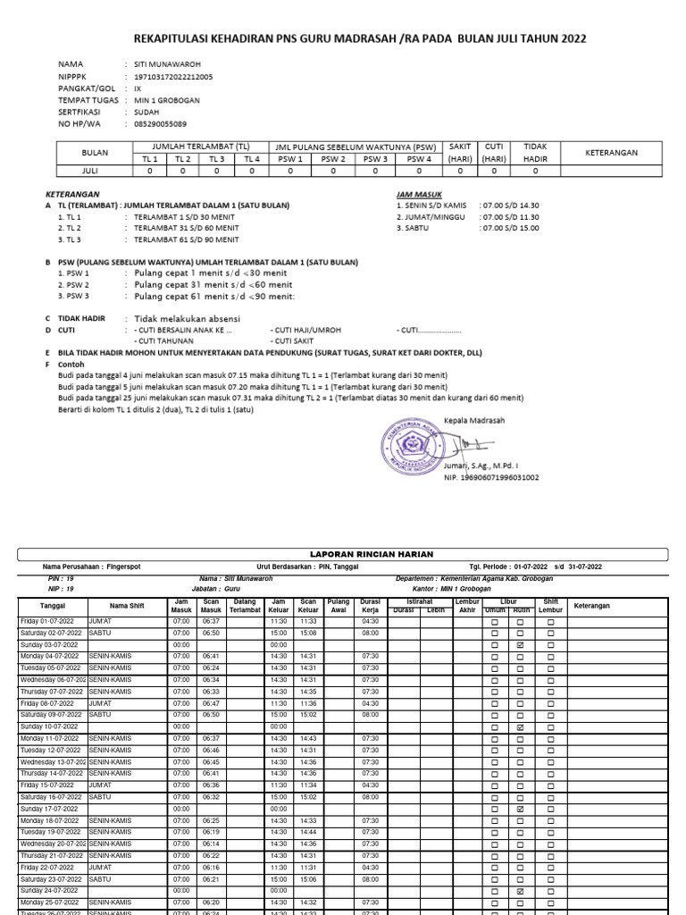 Absen Siti Munawaroh JUli | PDF