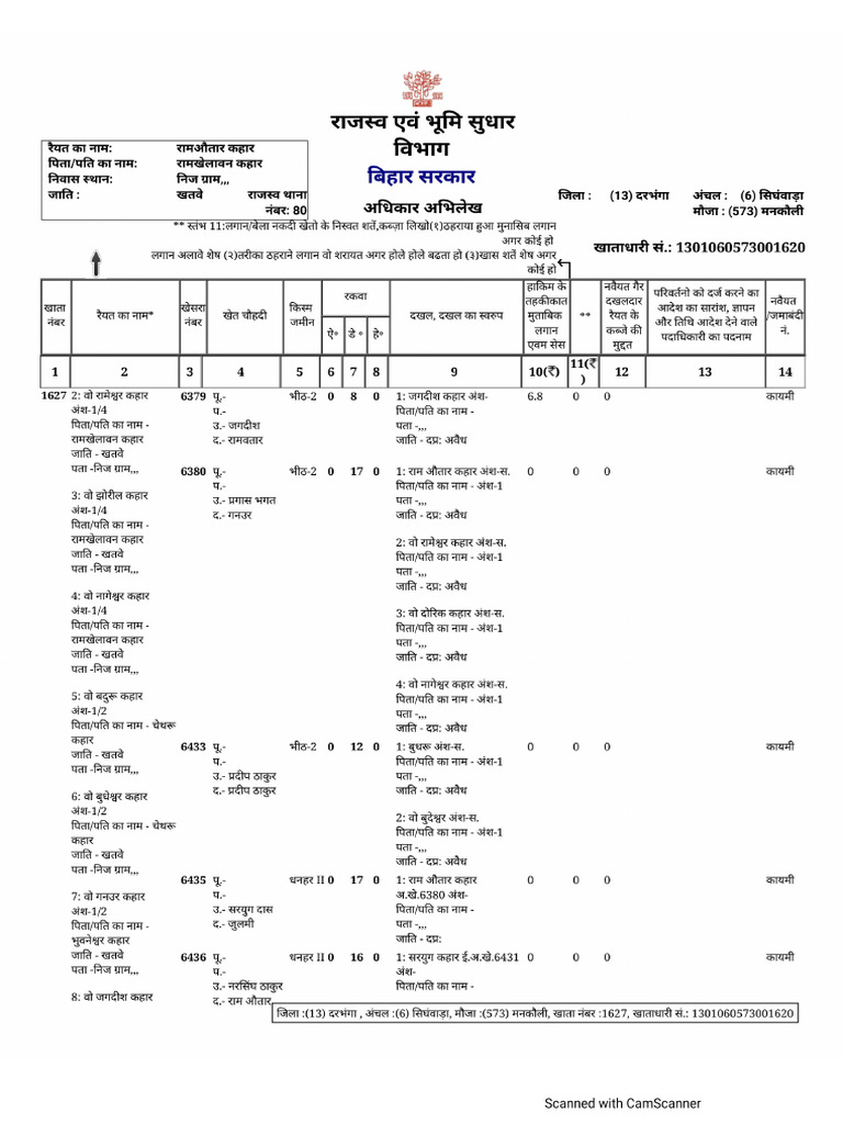 Sample of Online Khatiyan in Bihar | PDF
