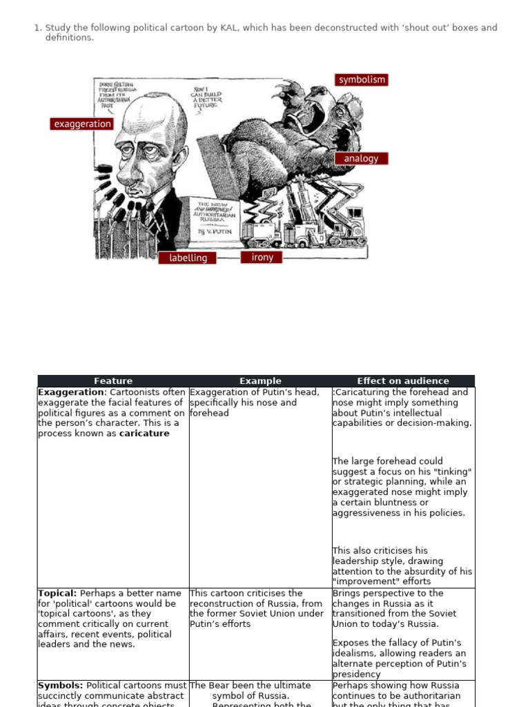 Cartoon Scaffolding Task Paper 1 | PDF