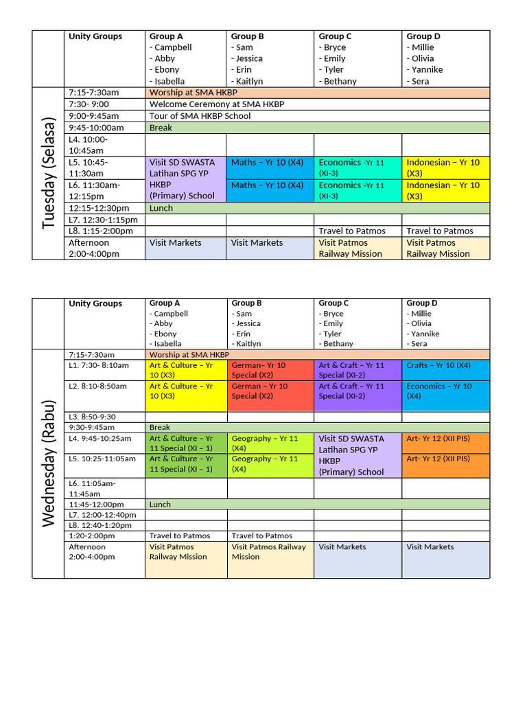 Draft Timetable of SMA HKBP and SD HKBP Visit | PDF