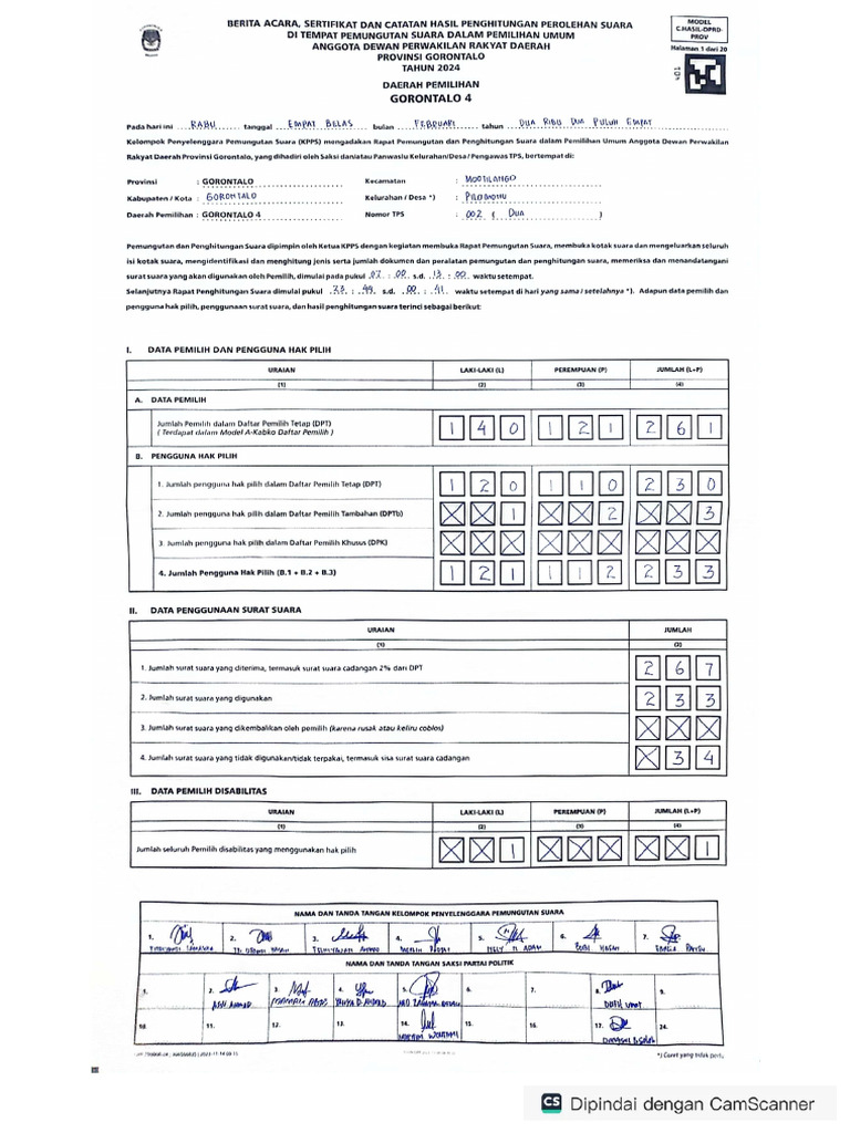 C. Hasil Plano DPRD Prov. Tps 002 Pilomonu | PDF