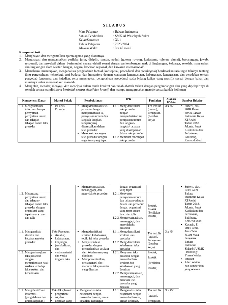 Silabus Bindo KLS Xi SMSTR 1 | PDF