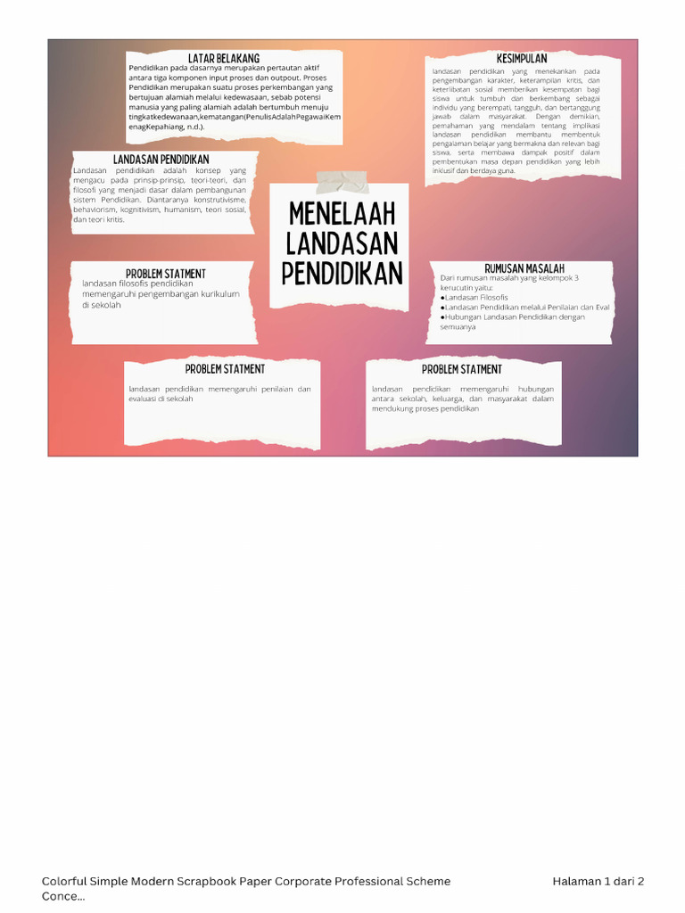 E8 - 05 - Agung Susilo Mindmapping (Menelaah Landasan Pendidikan) | PDF