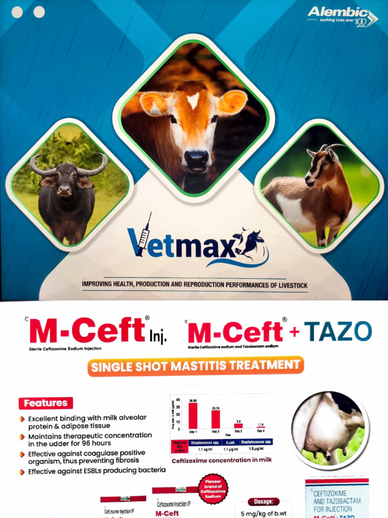 Alembic Vetmax | PDF