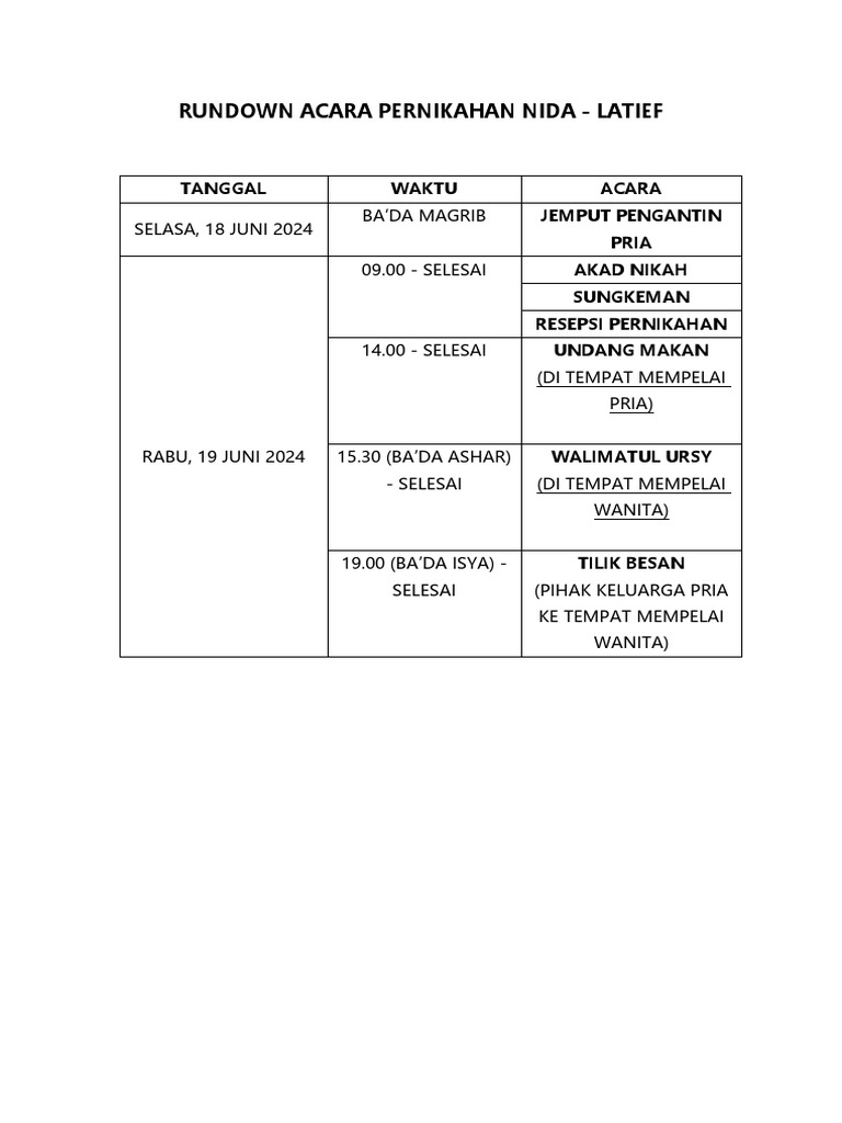 Rundown Acara Pernikahan Nida | PDF
