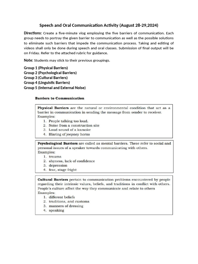 Speech and Oral Communication Activity | PDF