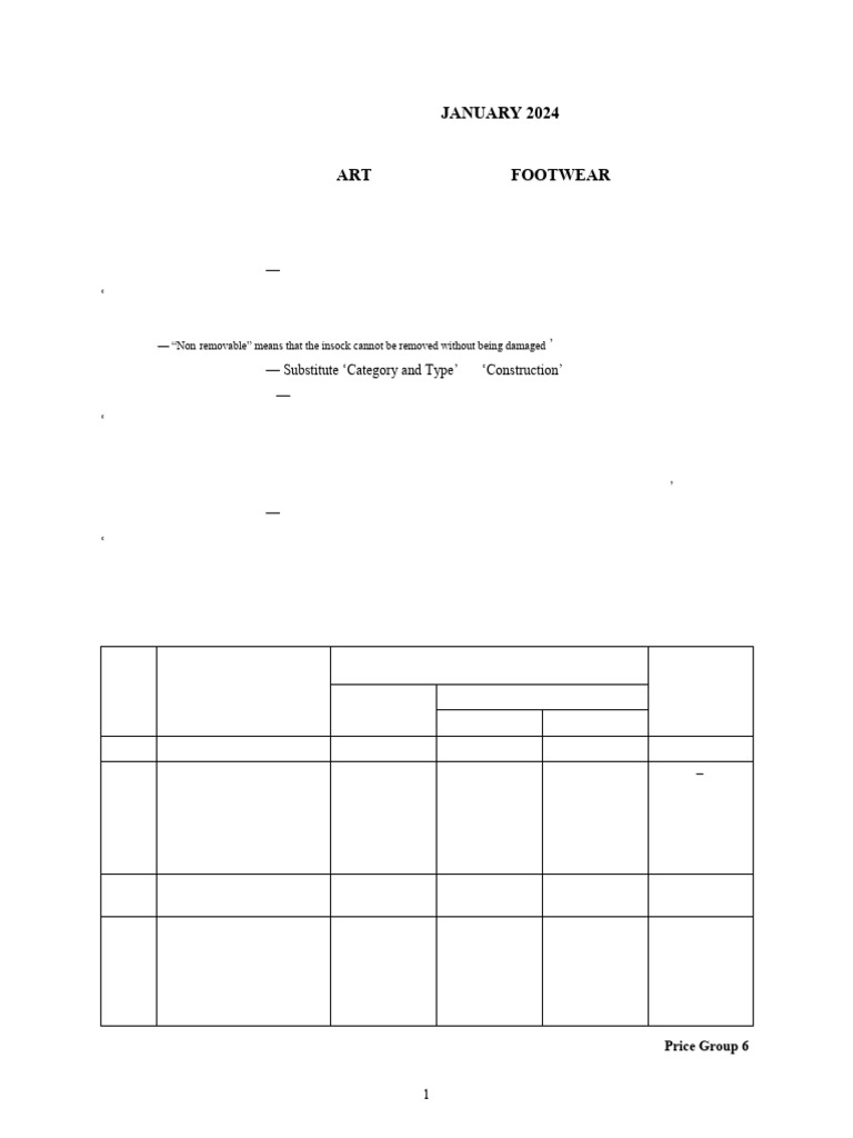IS 15844-1 - Amendment 2024 | PDF