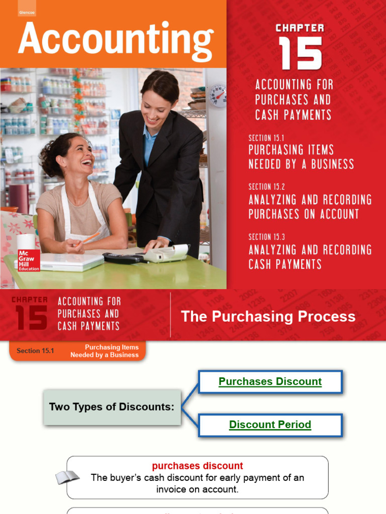 Mastering The Purchasing Process in Accounting ?? | PDF