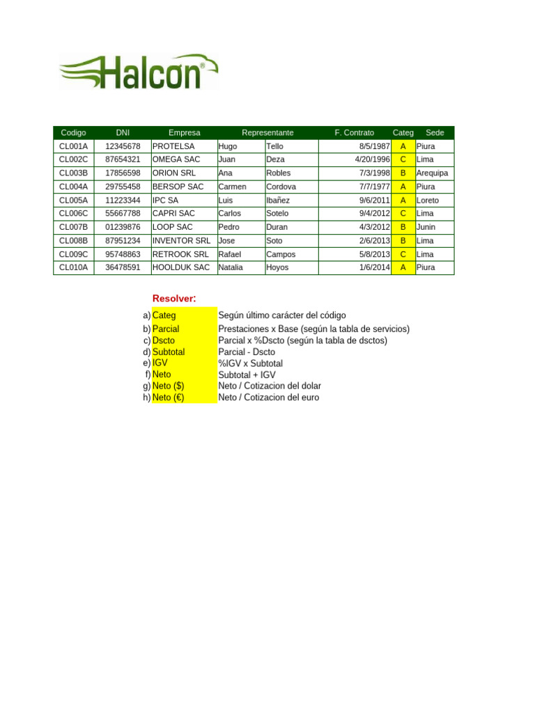 Practica Semana 2-Excel - Intermedio | PDF