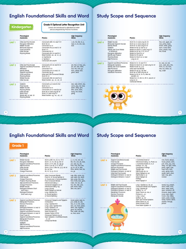 Foundational Skills - Scope & Sequence | PDF