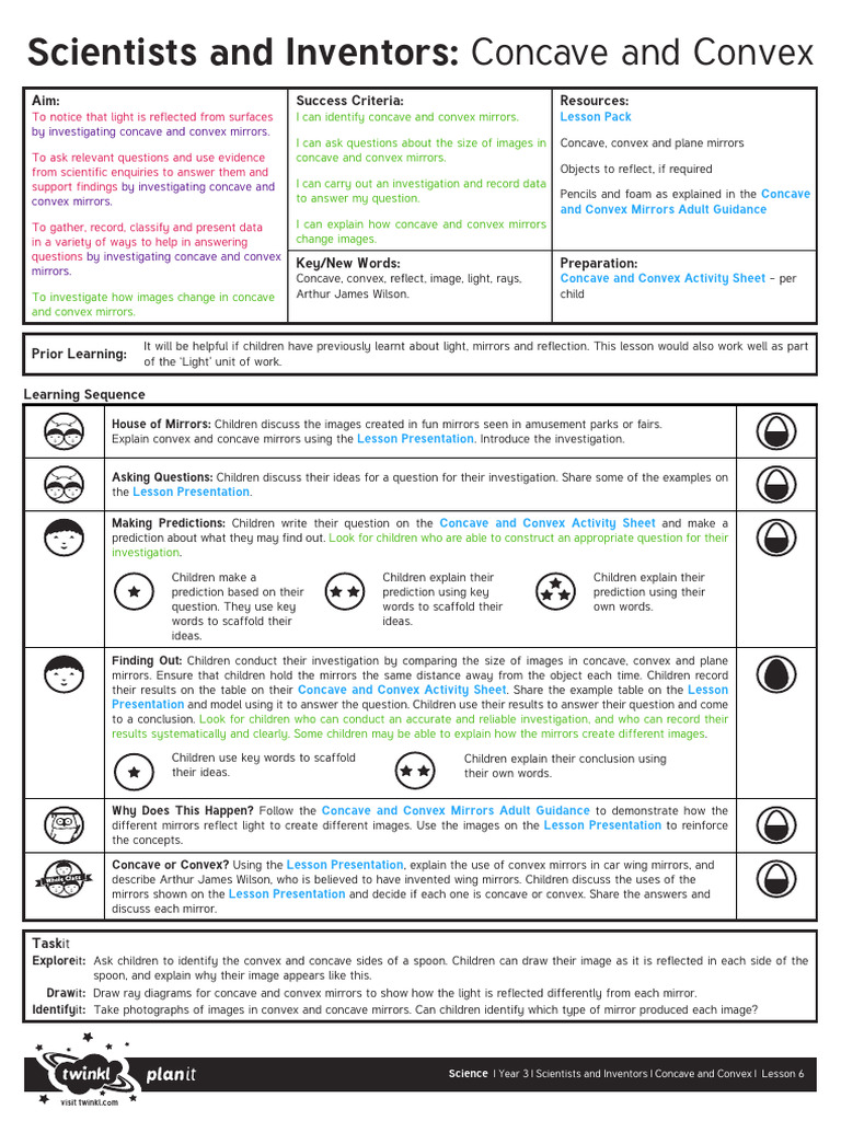 Lesson Plan Concave and Convex | PDF