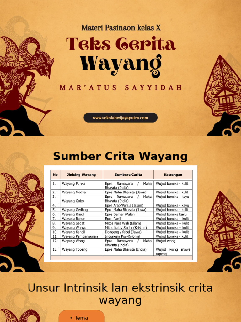 Teks Cerita Wayang | PDF
