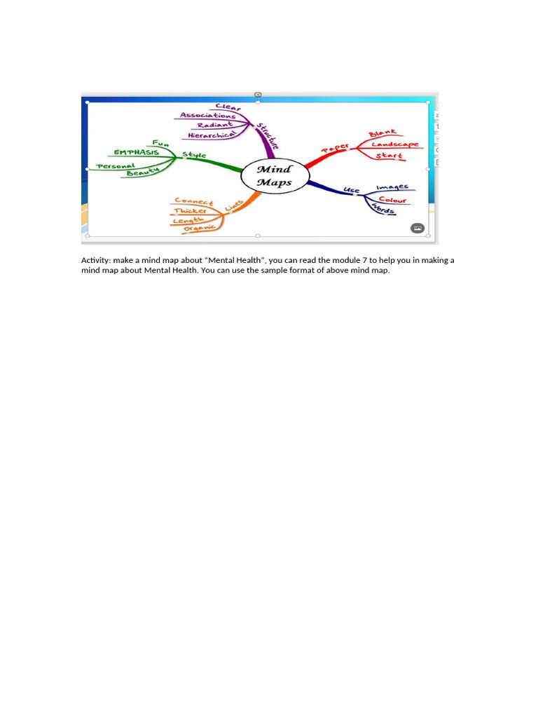 mind map | PDF