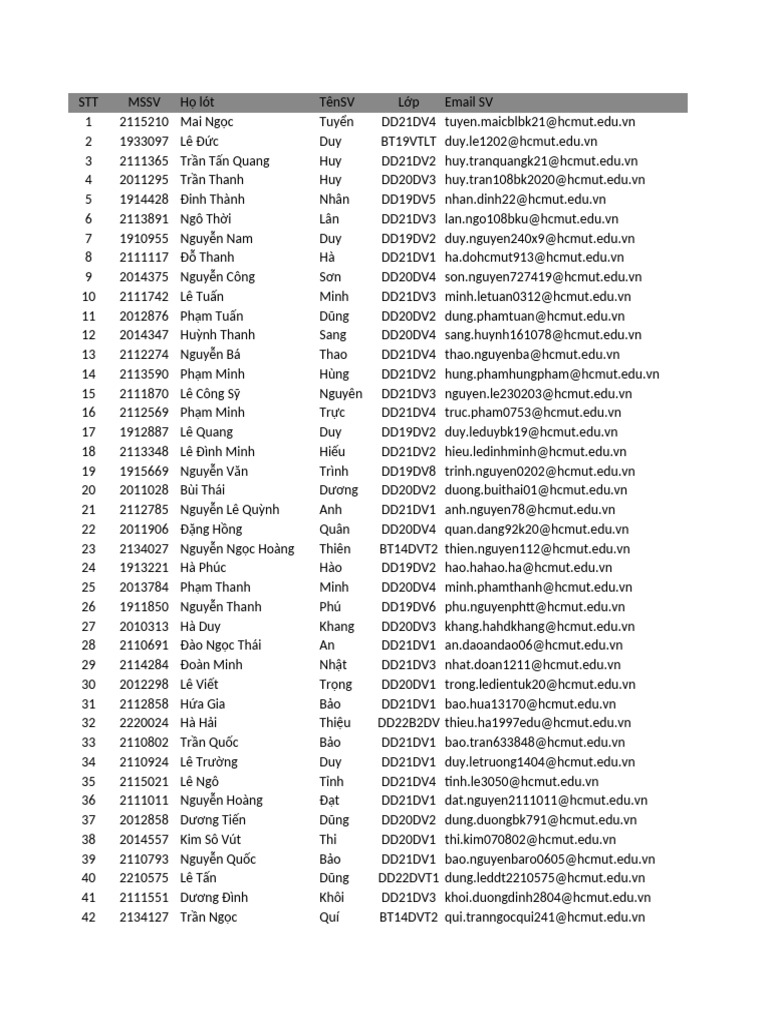 Kqpc Da1 Dtvt 3151 3183 | PDF