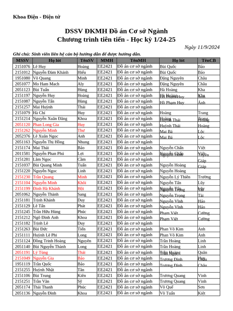 2024.09.11 KQPC Da CSN CTTT 241 | PDF