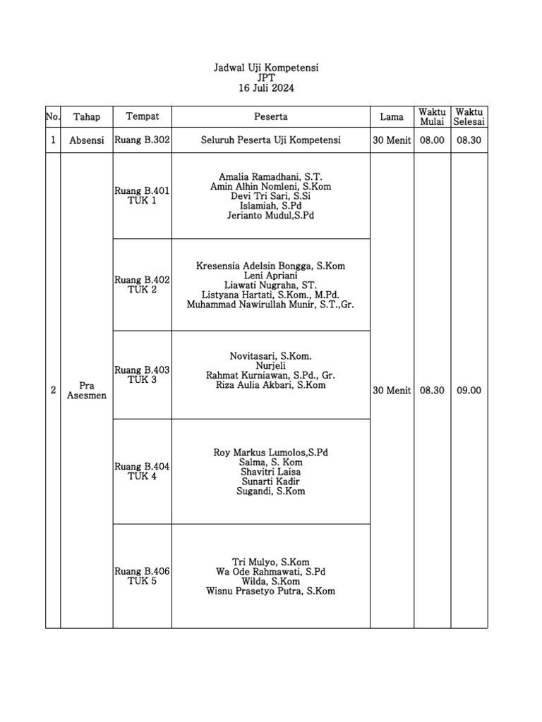 Jadwal Uji Kompetensi JPT - Asesi | PDF