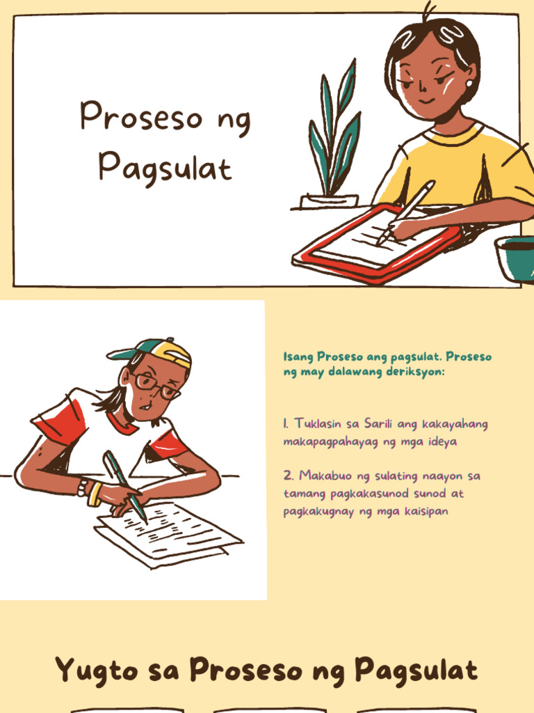 Proseso NG Pagsulat | PDF