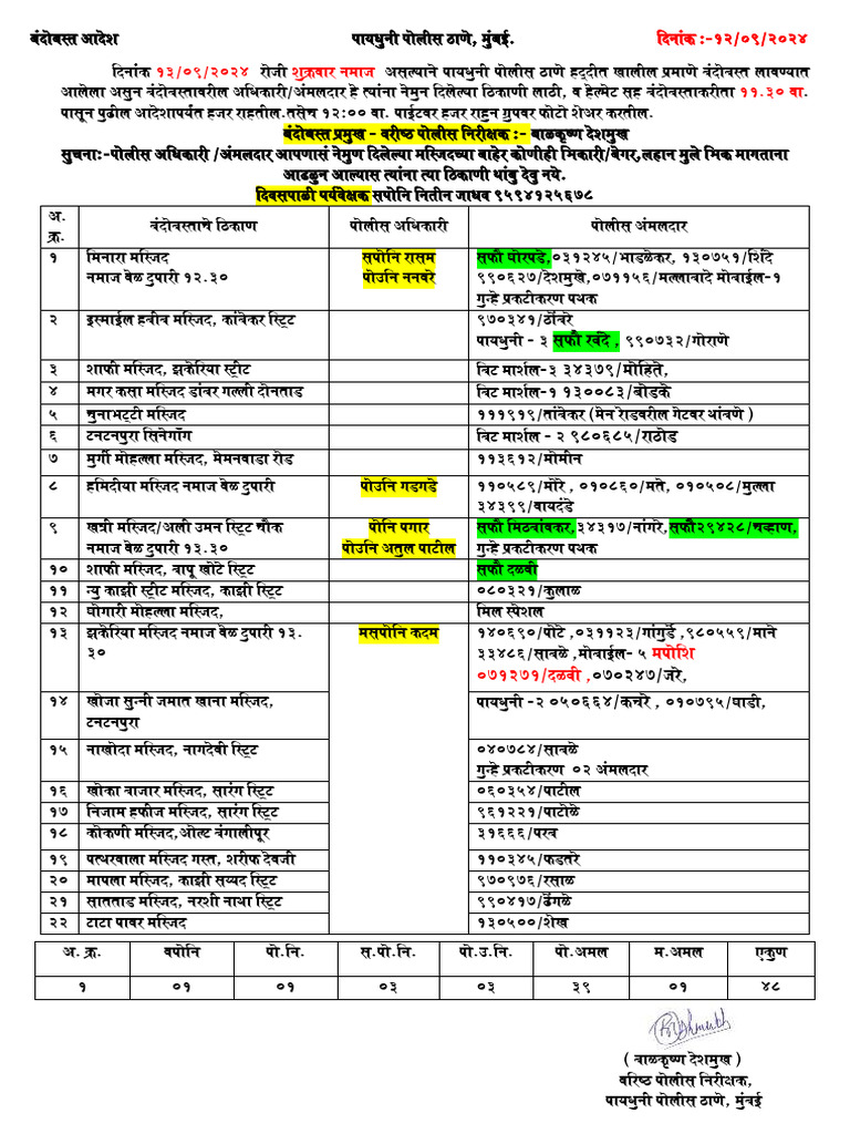 13-09-2024 Namaz Bandobast | PDF
