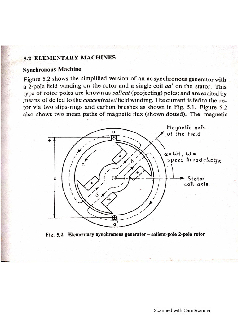 Synchronous Generator | PDF