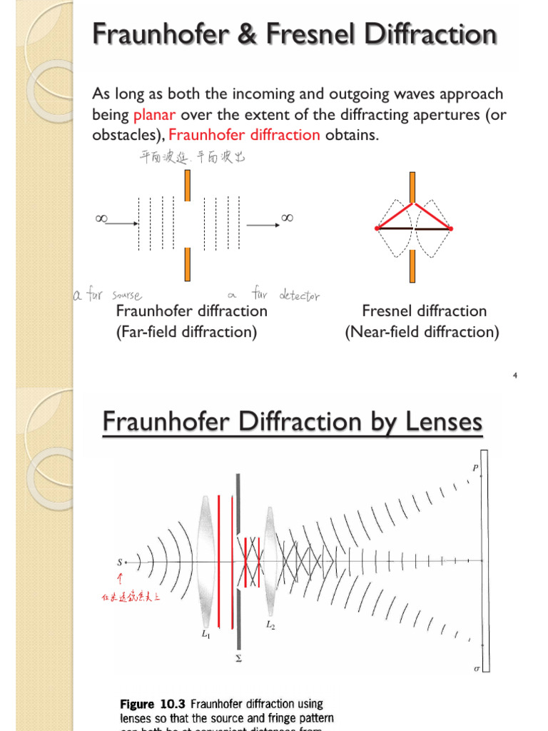 0603 Diffraction (1) | PDF