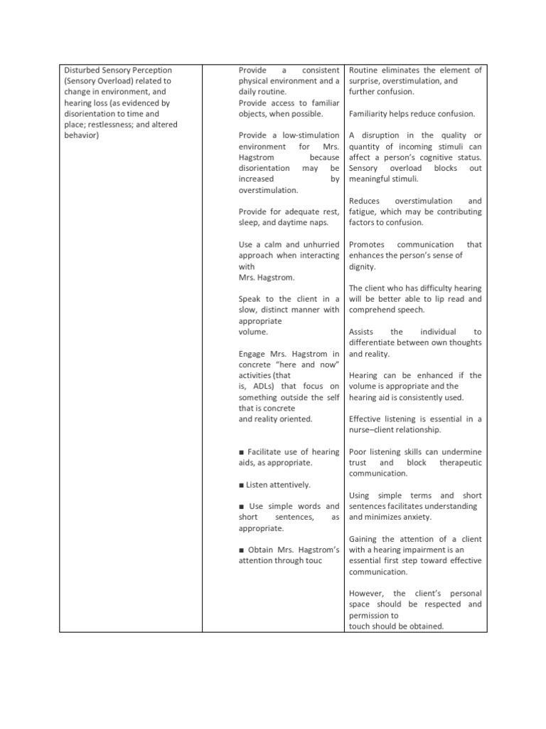 Disturbed Sensory Perception | PDF | Perception | Caregiver
