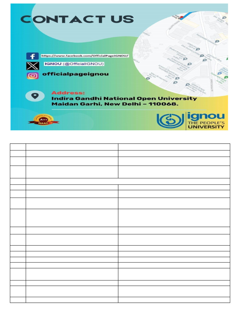 Contact Us | PDF
