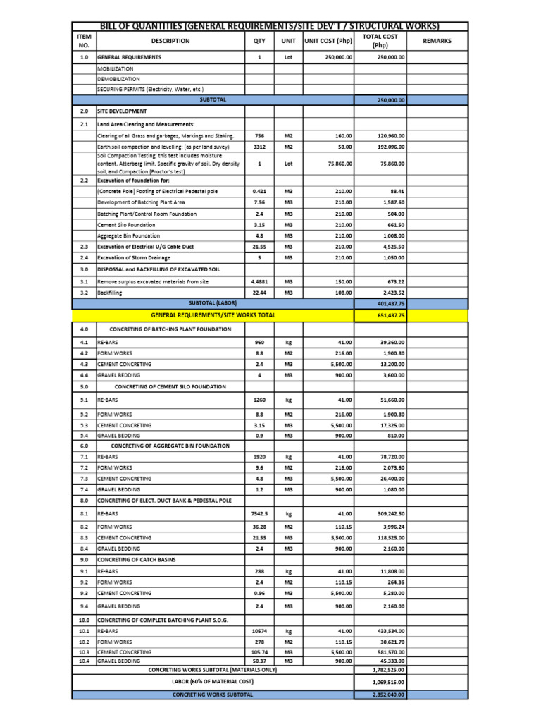 Gen - Req&site Dev't | PDF