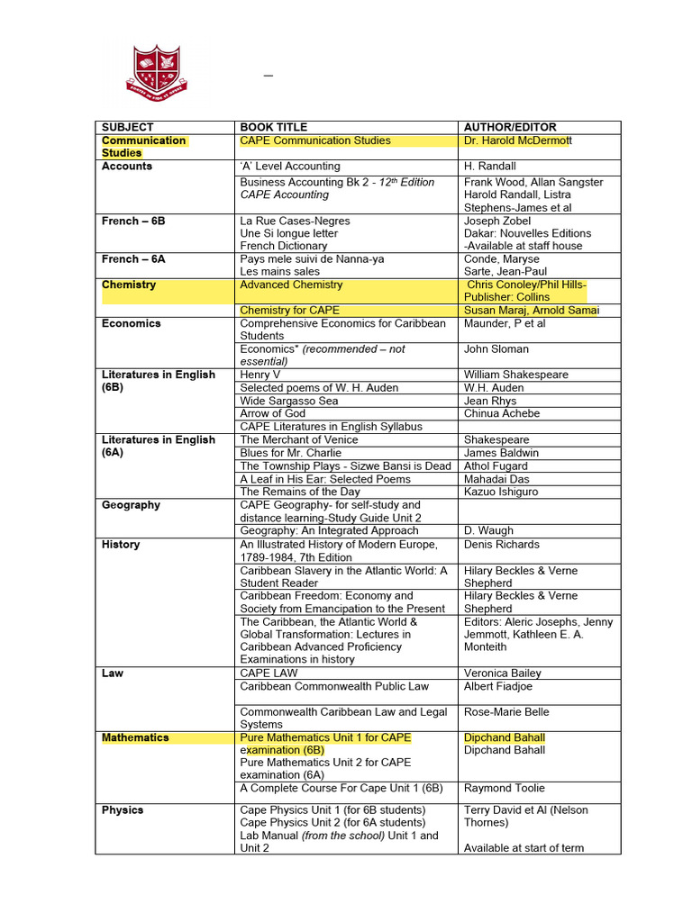 form-6-booklist-2021-2022 | PDF