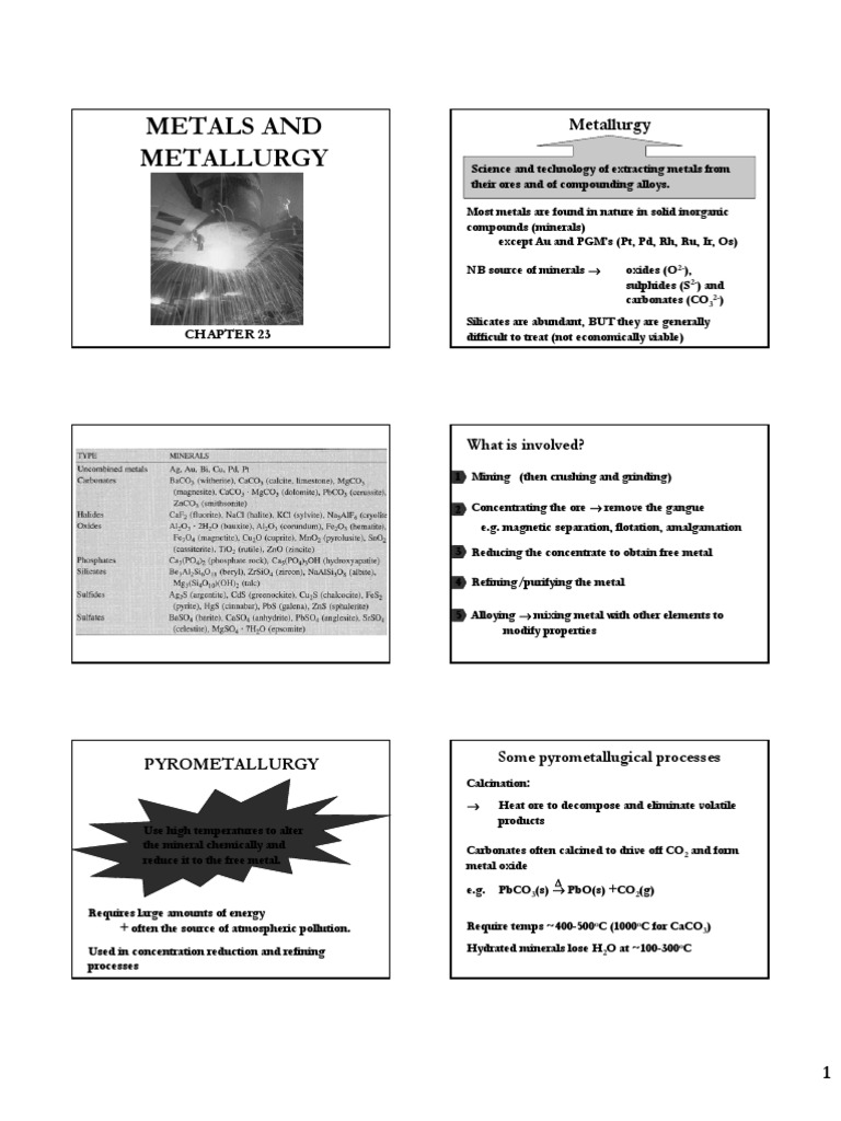 Metals and Metallurgy Notes | PDF | Alloy | Metals