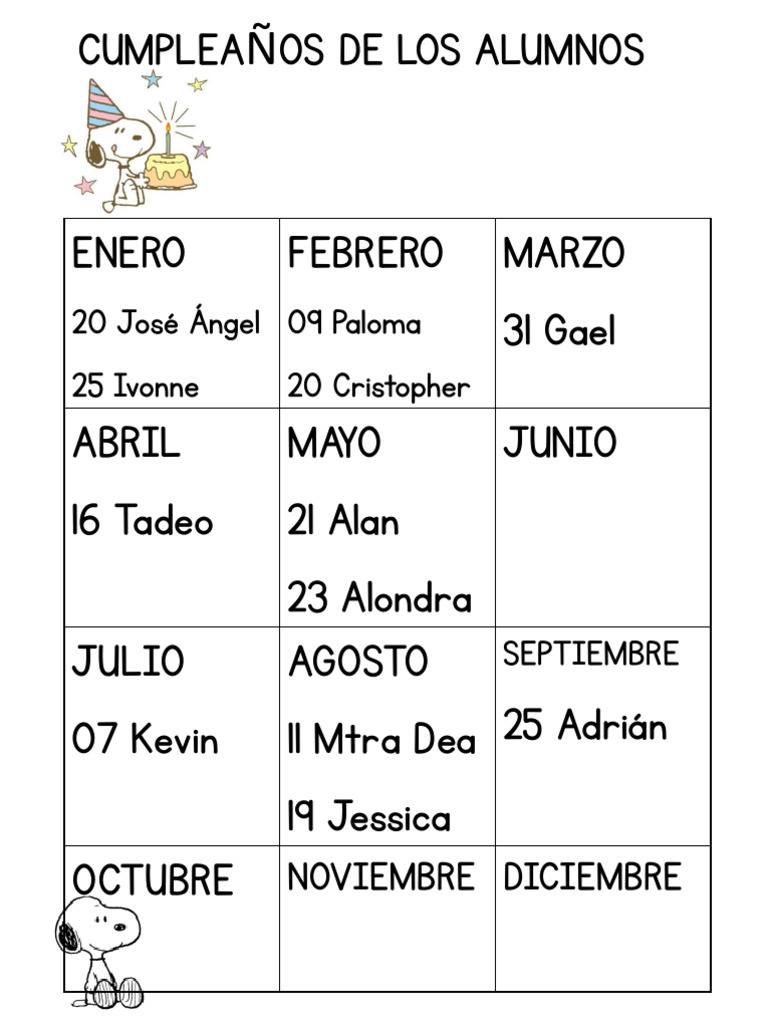 Cumpleaños Alumnos | PDF