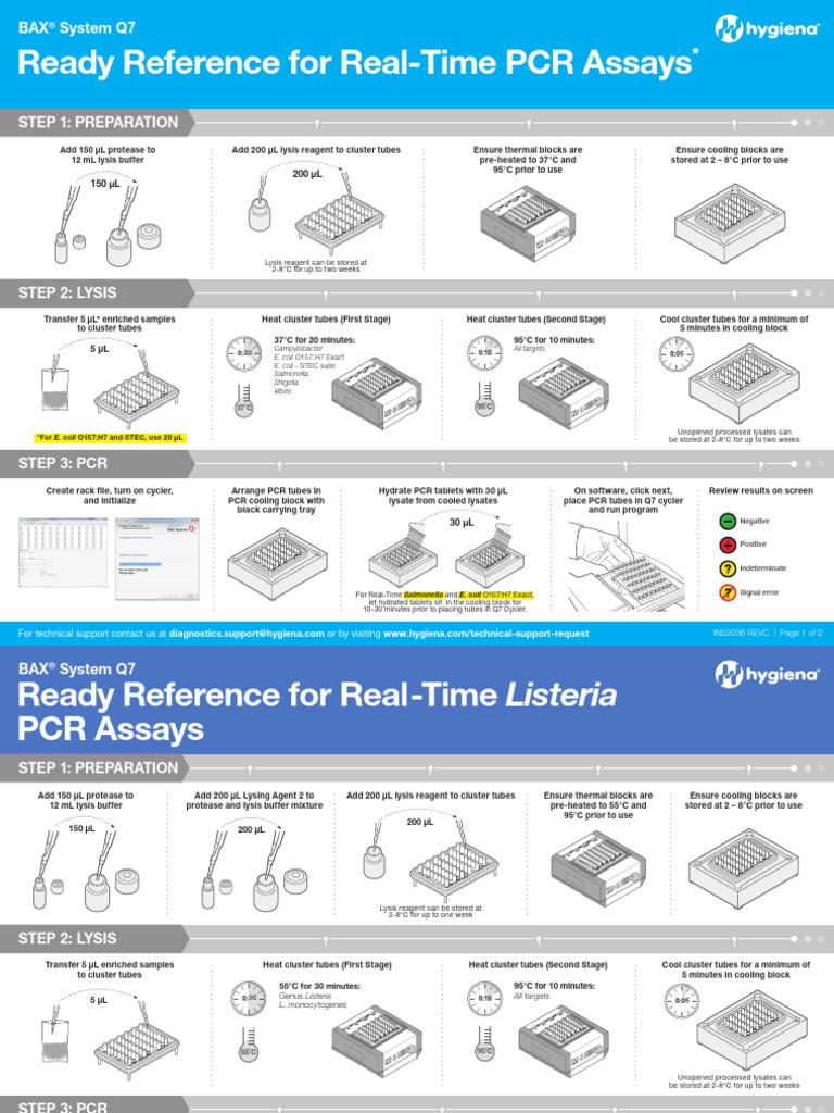 Bax System q7 Real Time PCR Assay Ready Reference Guide | PDF