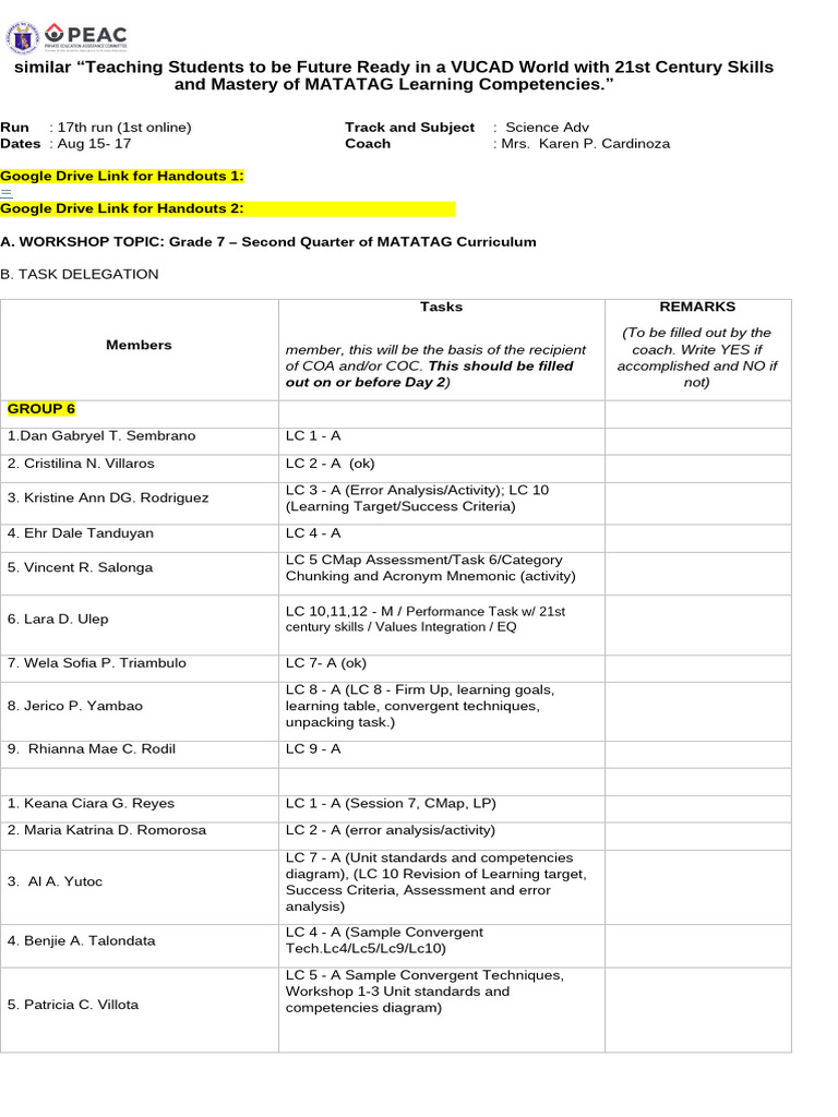 Group 6_2024 Inset Output Tracker | PDF