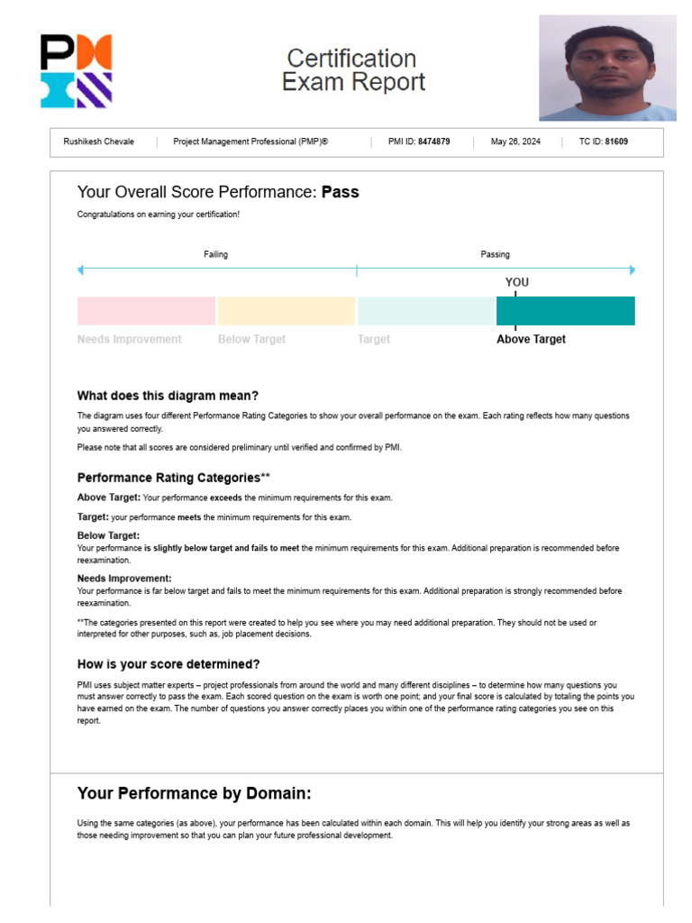 Rushikesh Chevale - PMI Score Report | PDF