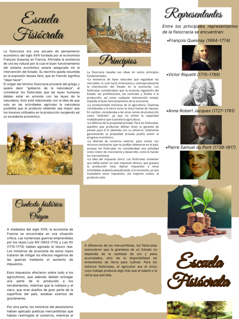Fisiocracia: Principios y Contexto Histórico | PDF | Economias ...