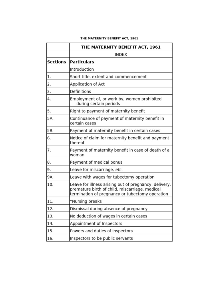 Maternity Benefit Act | PDF