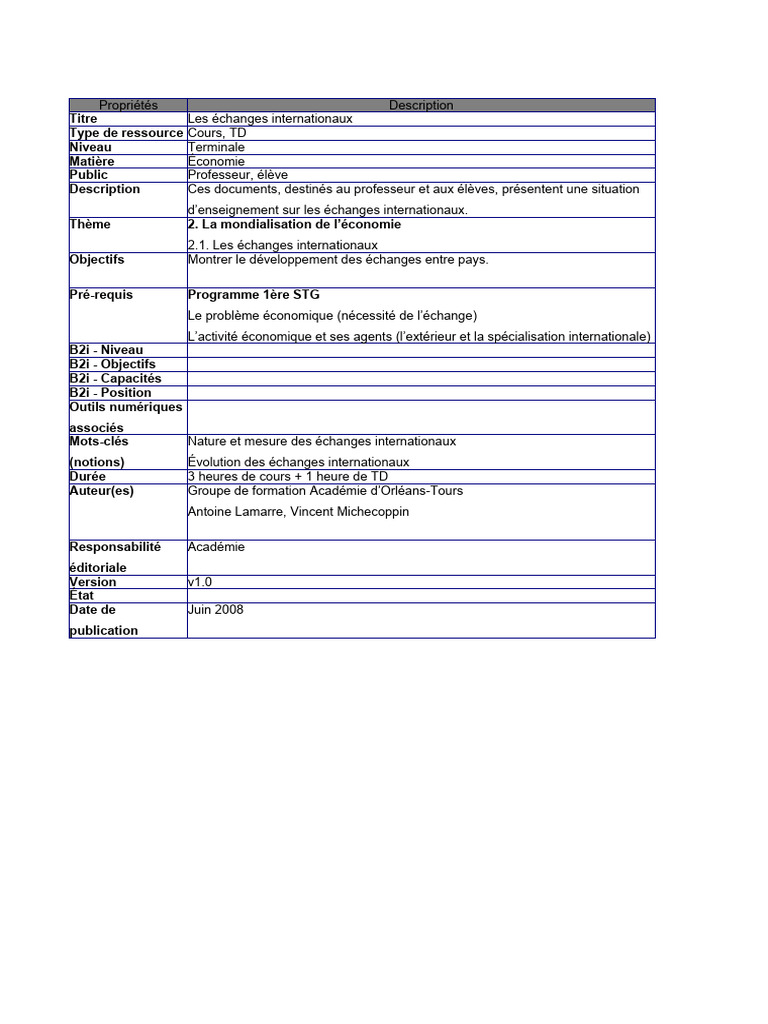 E Changes Internation Aux | PDF