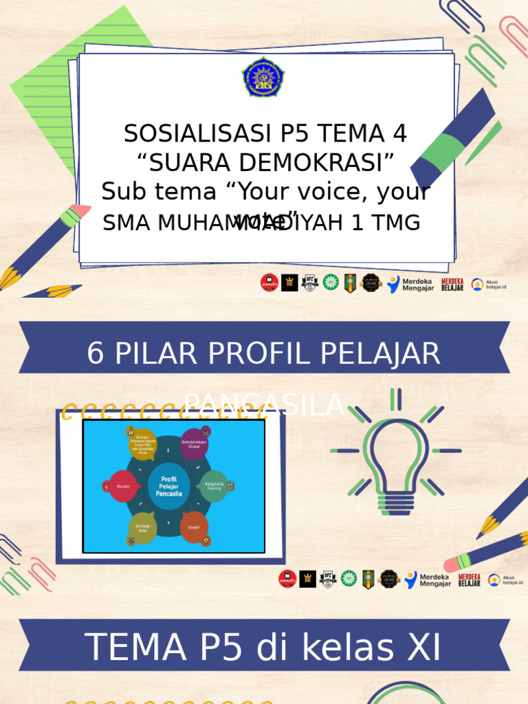24 25 - Sosialisasi p5 - Kelas Xi - Tema 4-1 | PDF
