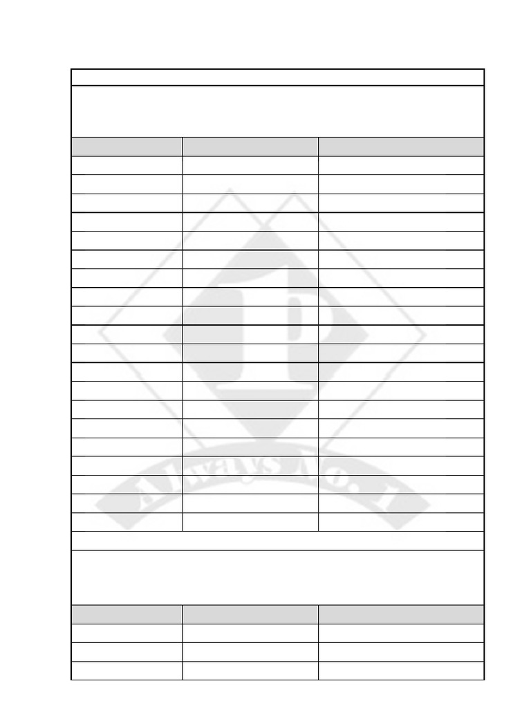 Adjectiv Forms (Booklet) 120 | PDF