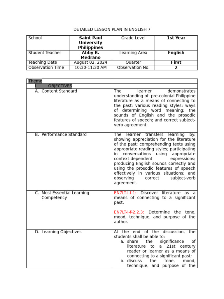 Medrano - TTL - DLP 2 - Online | PDF
