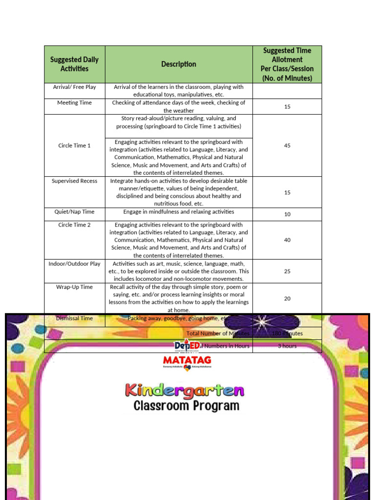 Class Program Matatag 1 | PDF