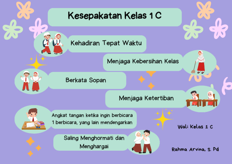 Kesepakatan Kelas 1C | PDF