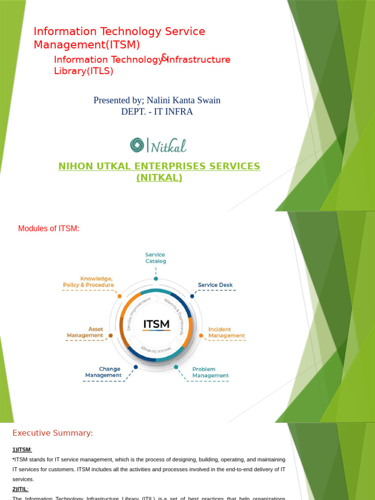 Itsm Nks Nitkal | PDF