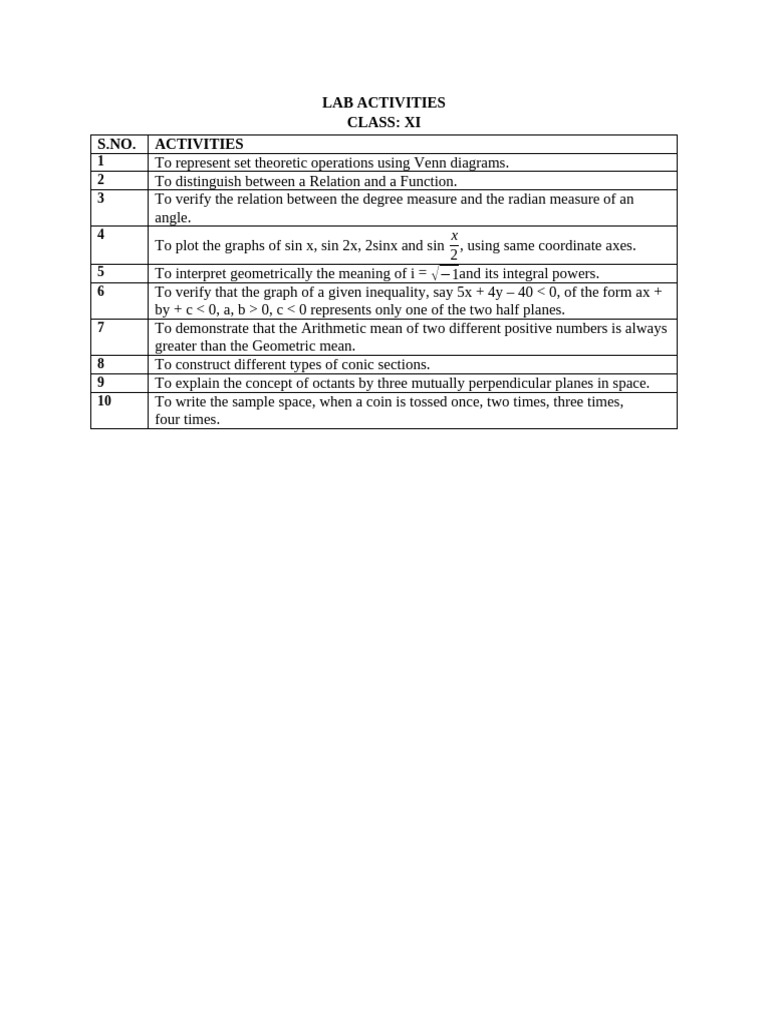 maths lab activities class XI | PDF