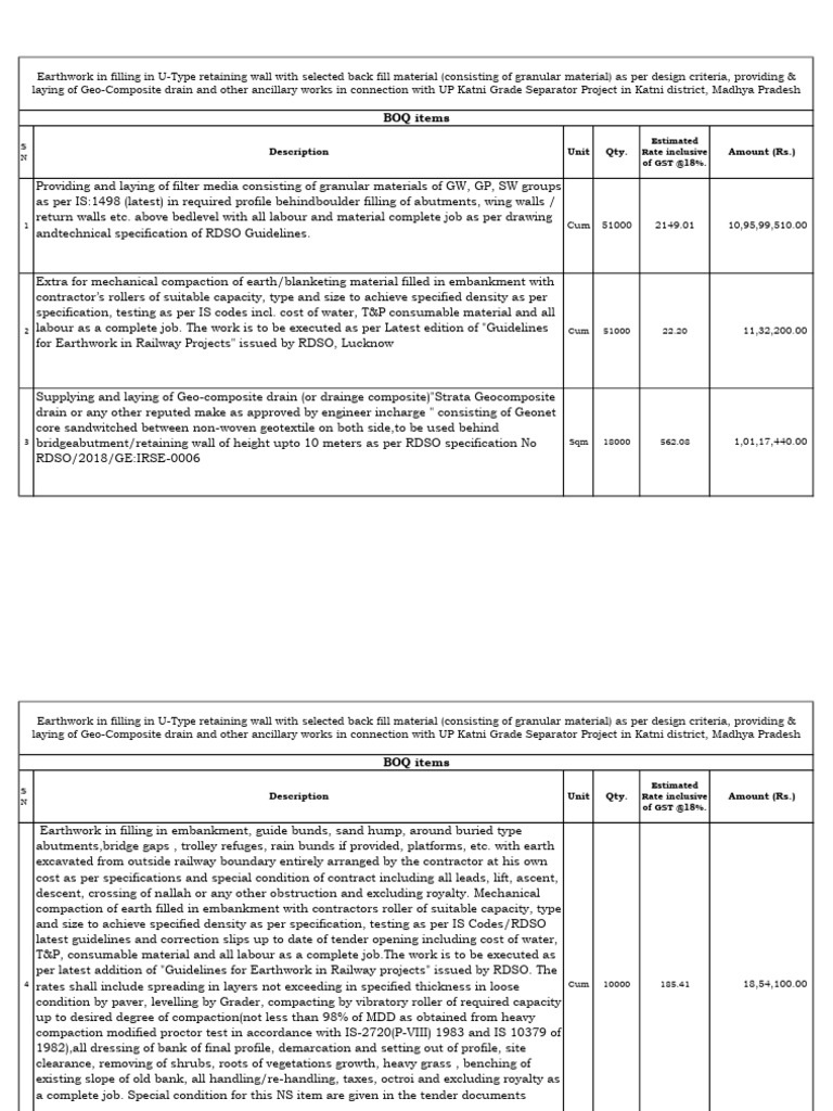BOQ Items: Description Unit Qty. Amount (RS.) | PDF | Specification ...