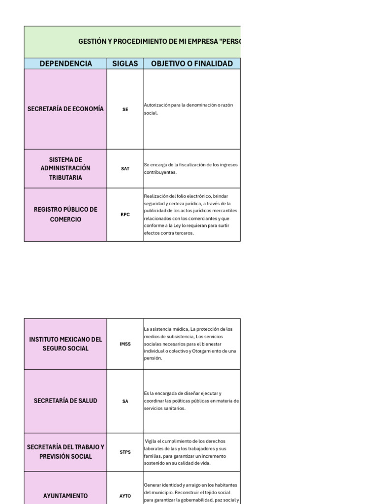 Tarea de Sandra 202 | PDF